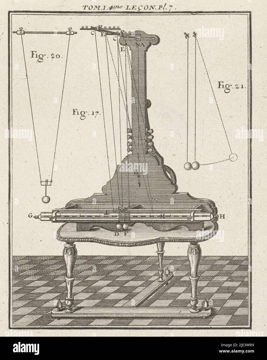 Physical instrument and models, Nicolaas van Frankendaal, 1759 ...