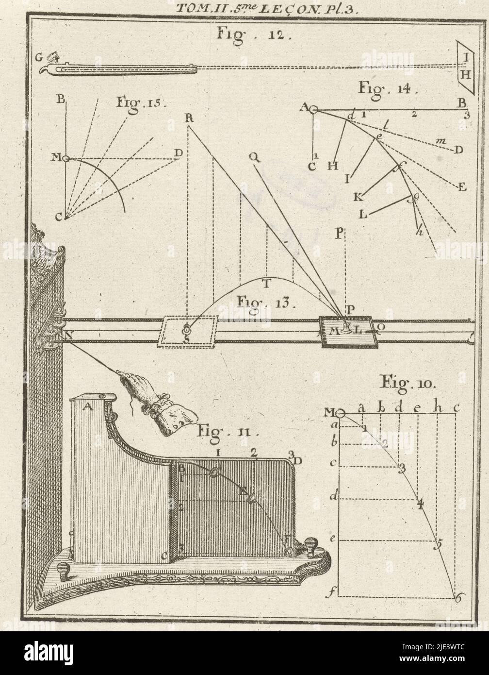 Physical instruments and models, Nicolaas van Frankendaal, 1759 ...