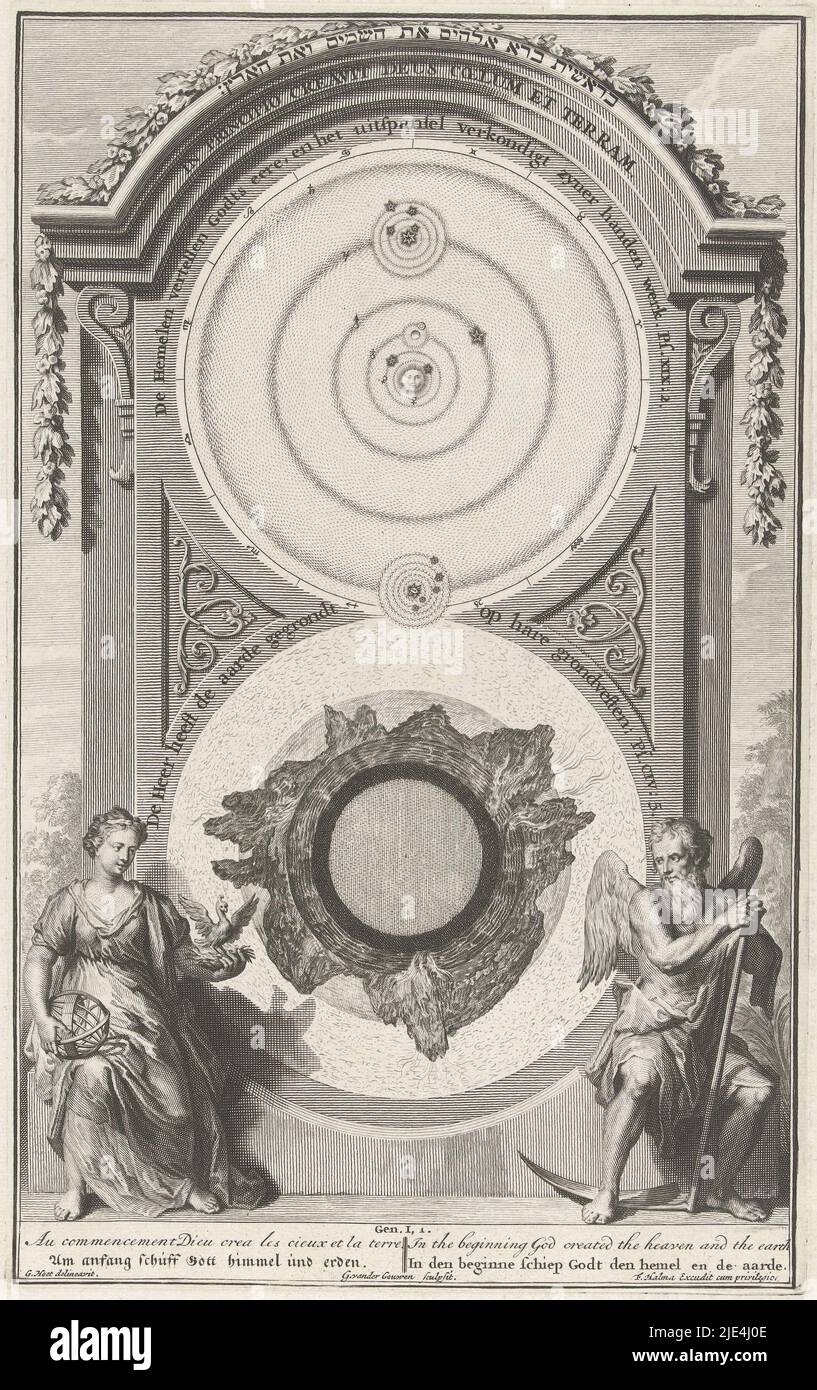 Map of creation hi-res stock photography and images - Alamy