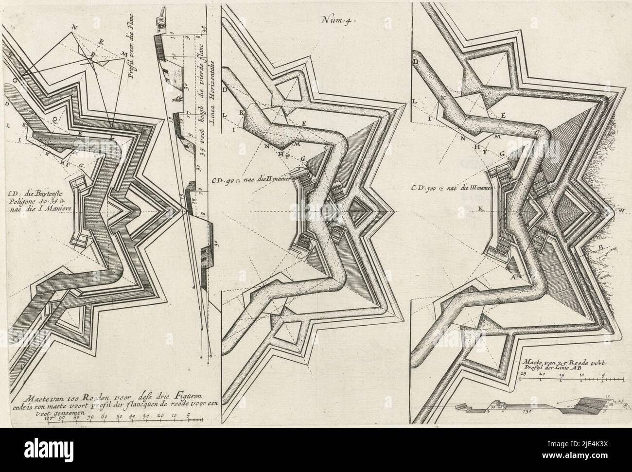 Plan of a fortified rampart, Hendrick baron van Ruse van Rysensteen ...