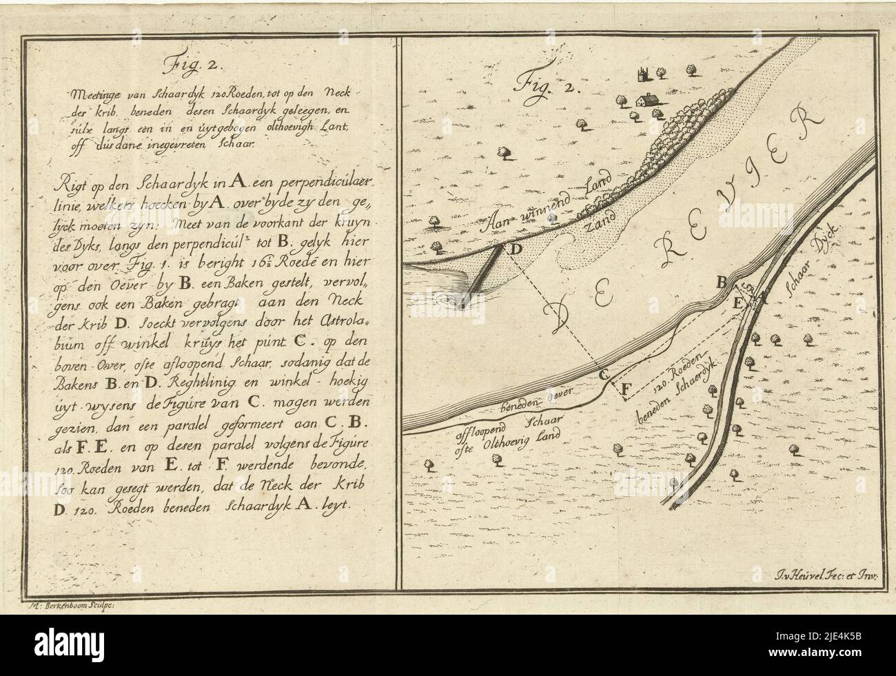 Bend map hi-res stock photography and images - Alamy