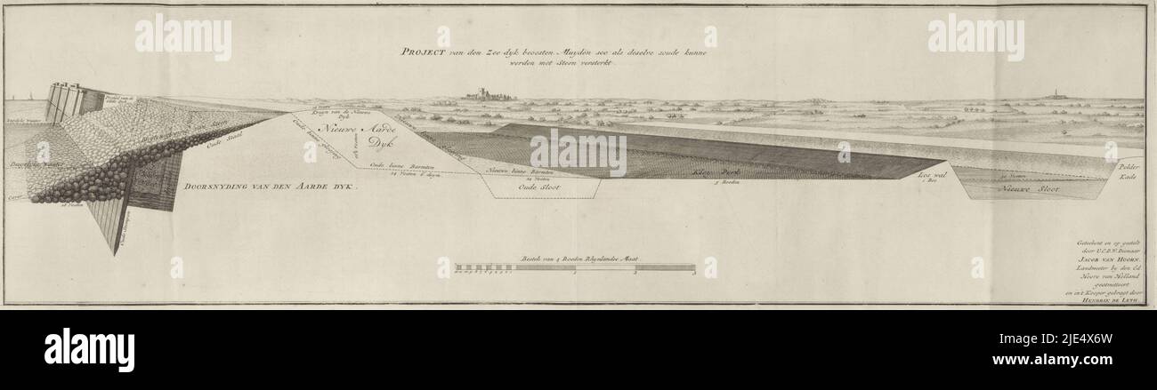 Design drawing of a new stone construction for the sea dike east of ...