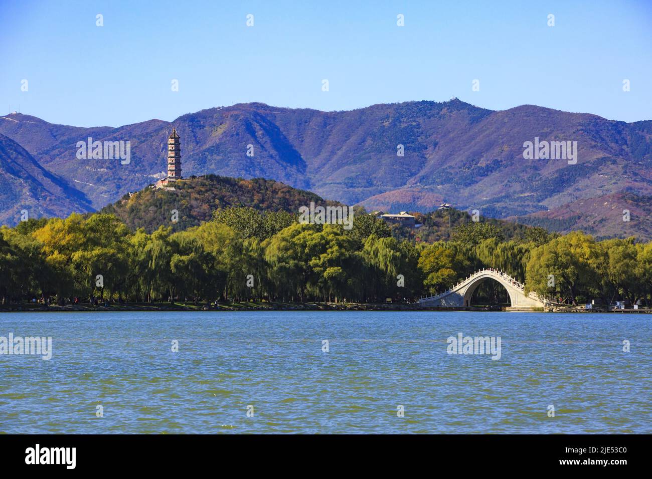 Beijing the Summer Palace travel attractions scenic spots and ...
