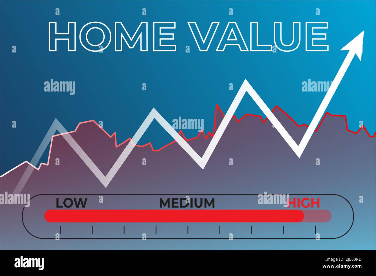 High Home value, text, indicator, arrow. Global economy concept Stock ...