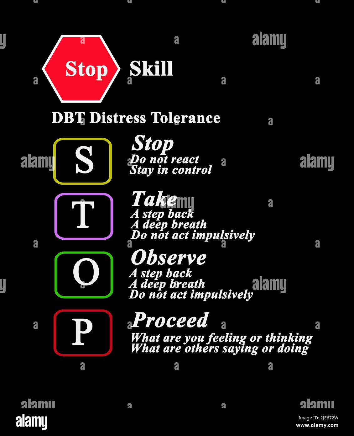 approach of DBT distress tolerance Stock Photo - Alamy