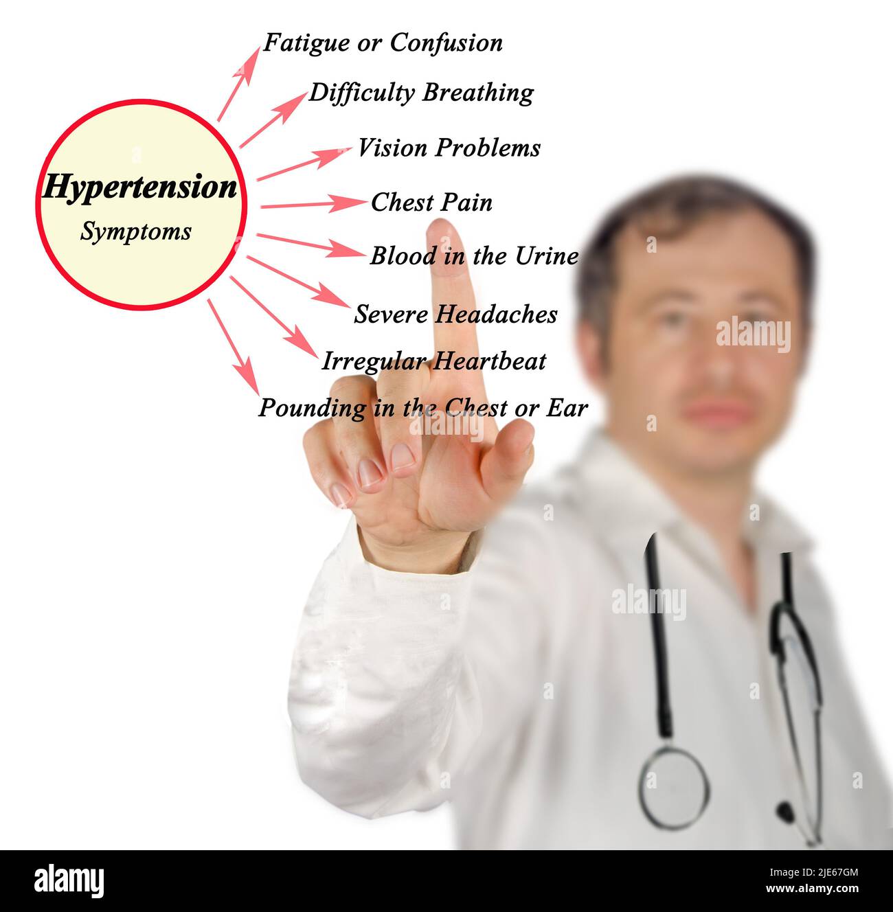 Presenting Eight symptoms of Hypertension Stock Photo - Alamy