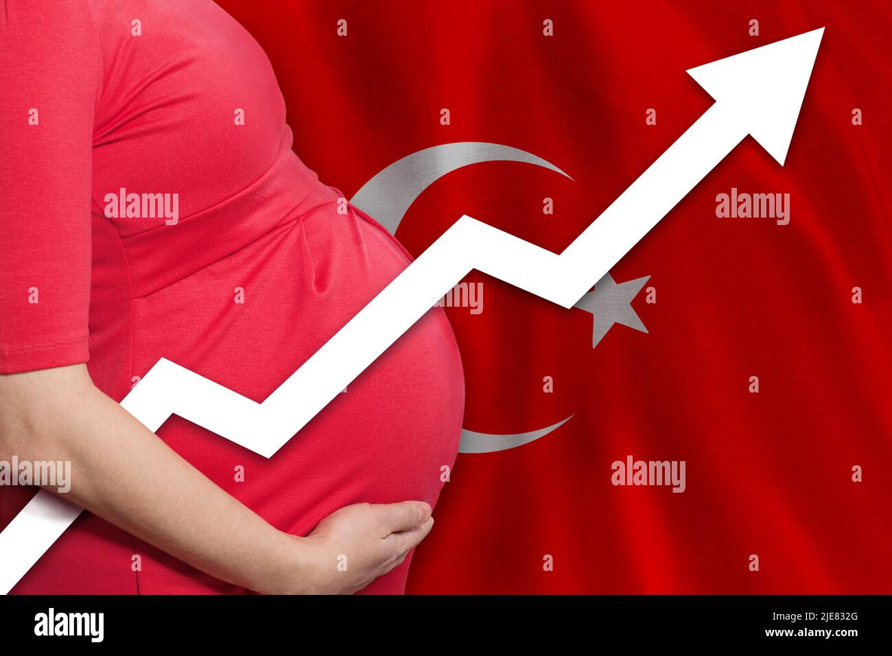 Turkish pregnant woman on flag of Turkey background. Birth rate up ...