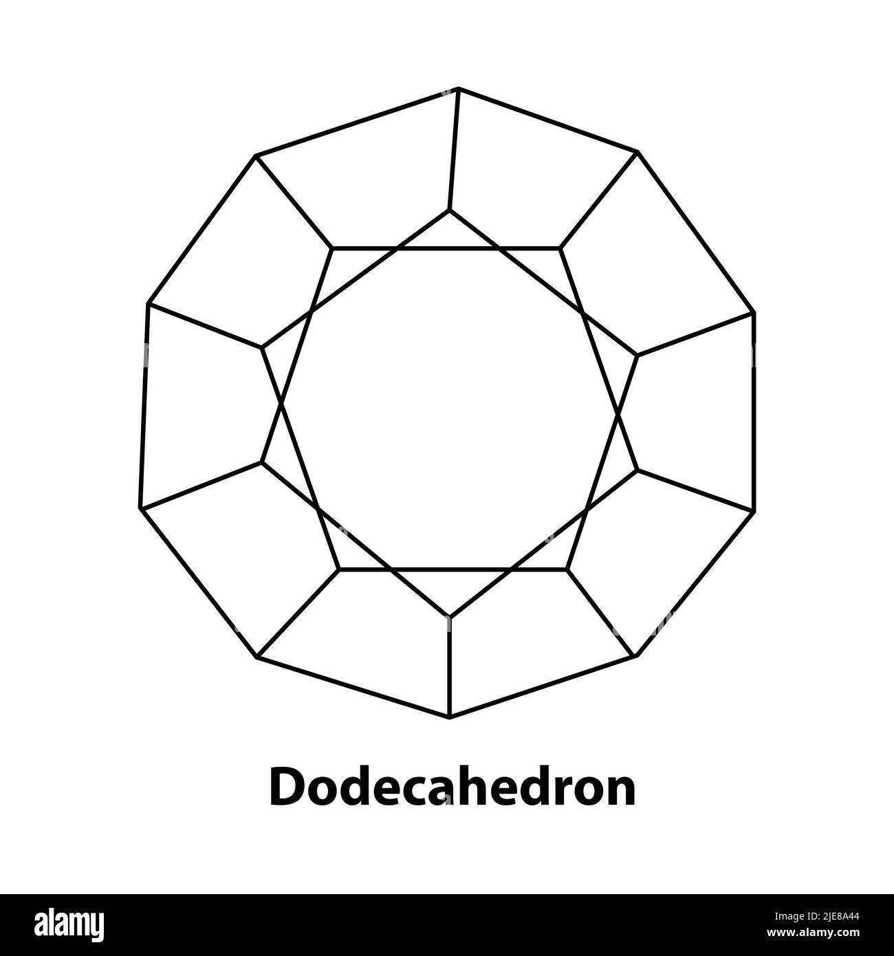 Dodecahedron Drawing