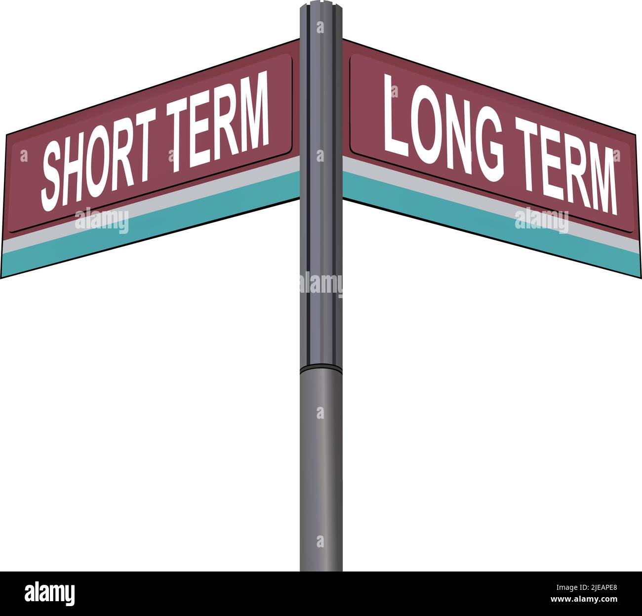 Short Term on one side with Long Term another direction, chrome road ...