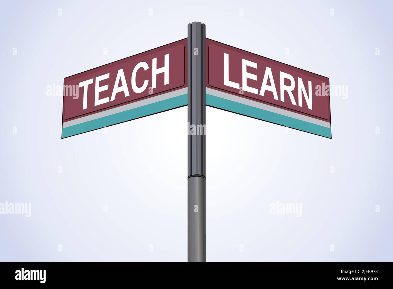 Teach on one side with Learn another direction, chrome road sign, with ...