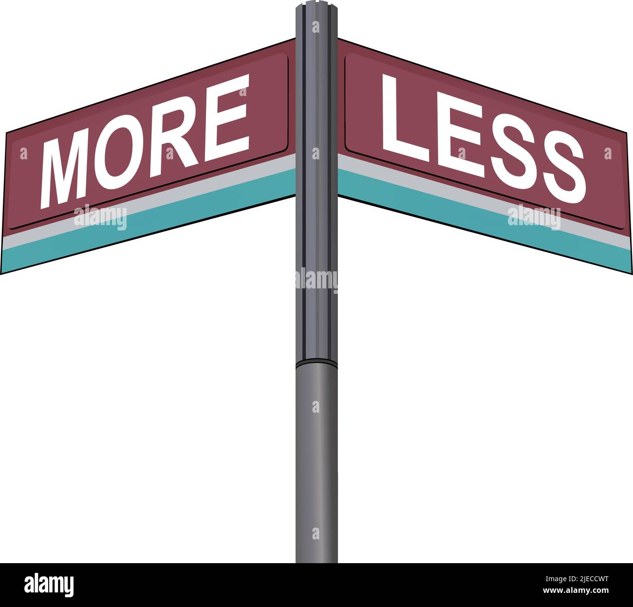 More on one side with Less another direction, chrome road sign, with ...