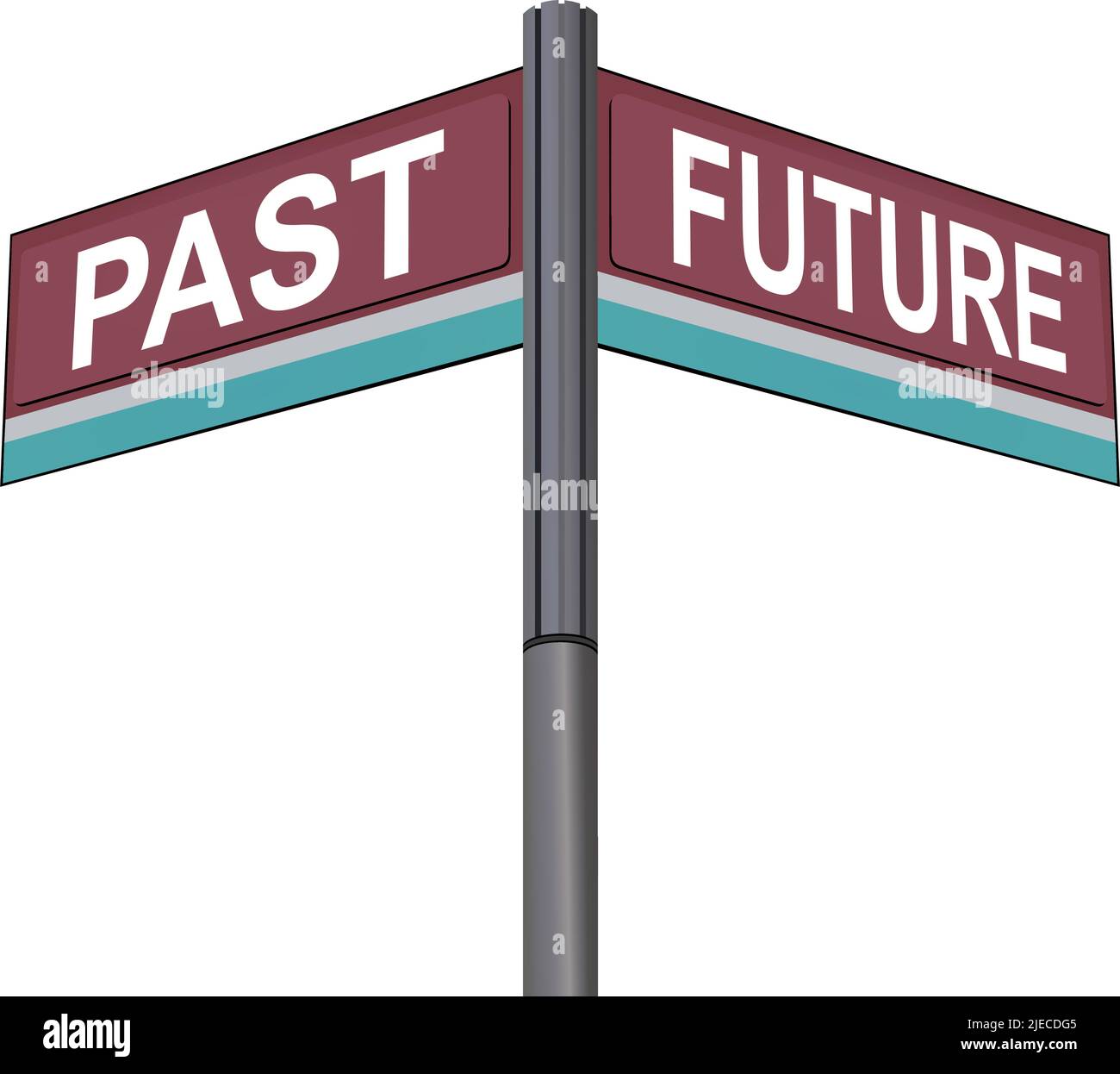 Past on one side with Future another direction, chrome road sign, with ...