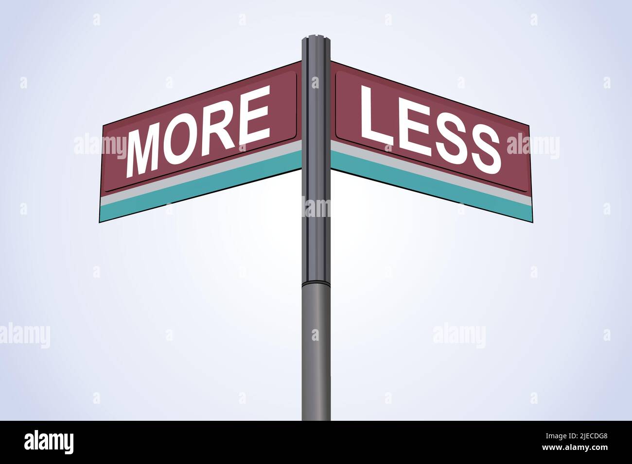 More on one side with Less another direction, chrome road sign, with ...