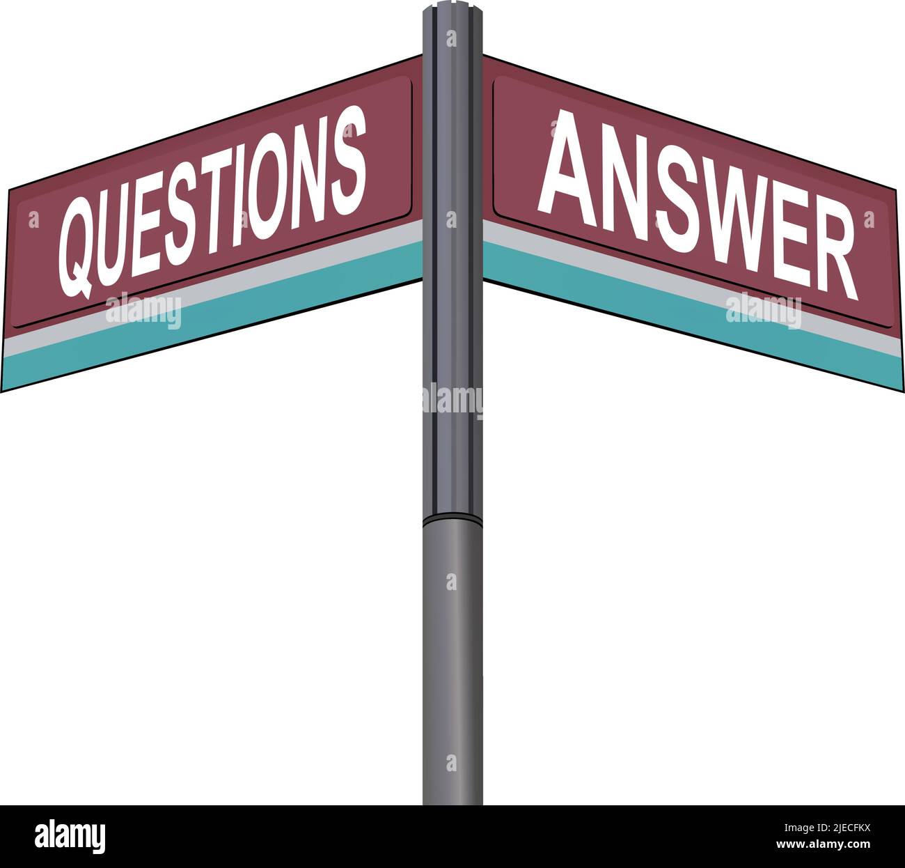 Questions on one side with Answer another direction, chrome road sign ...