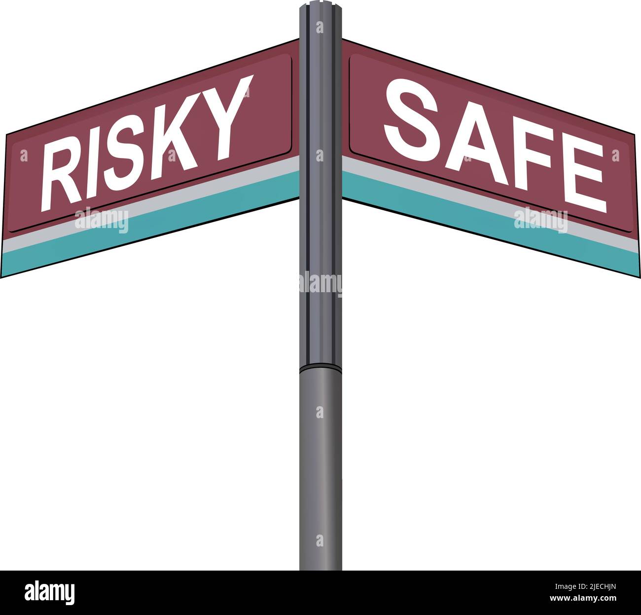 Risky on one side with Safe another direction, chrome road sign, with ...