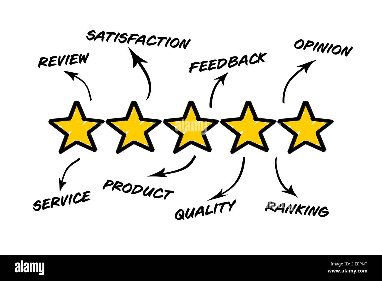 Five stars. Review, Satisfaction and Feedback concept. Illustration and ...