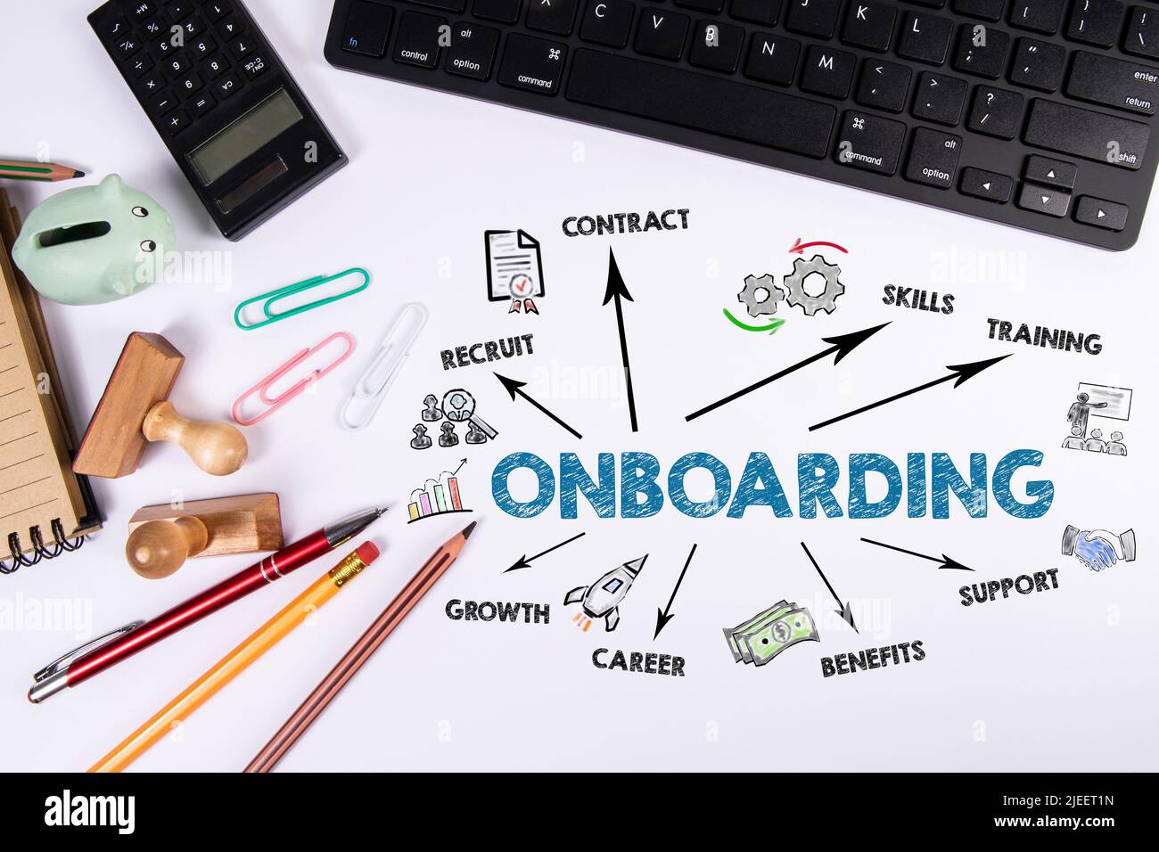 Onboarding banner hi-res stock photography and images - Alamy
