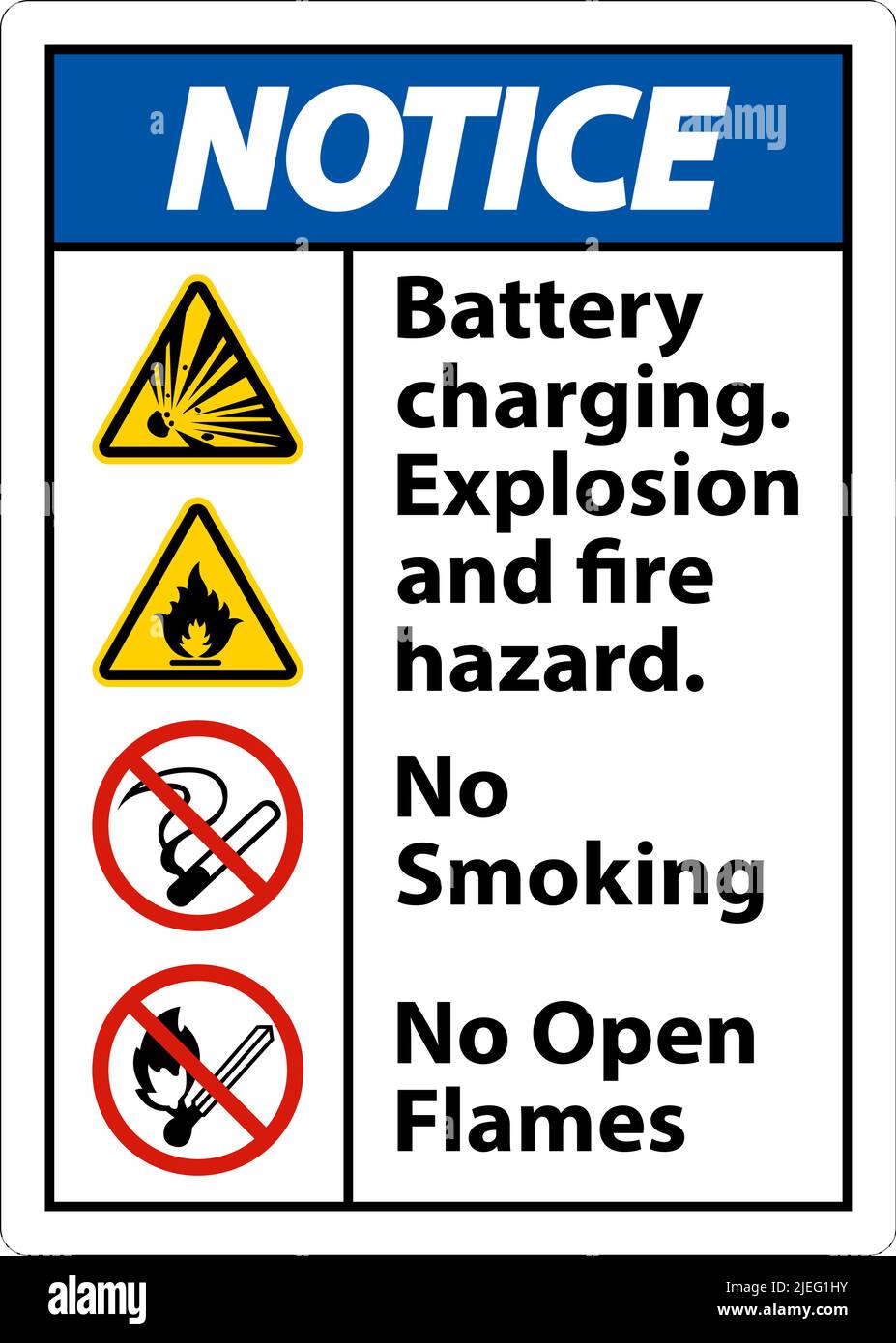Notice Explosion and Fire Hazard Sign On White Background Stock Vector ...