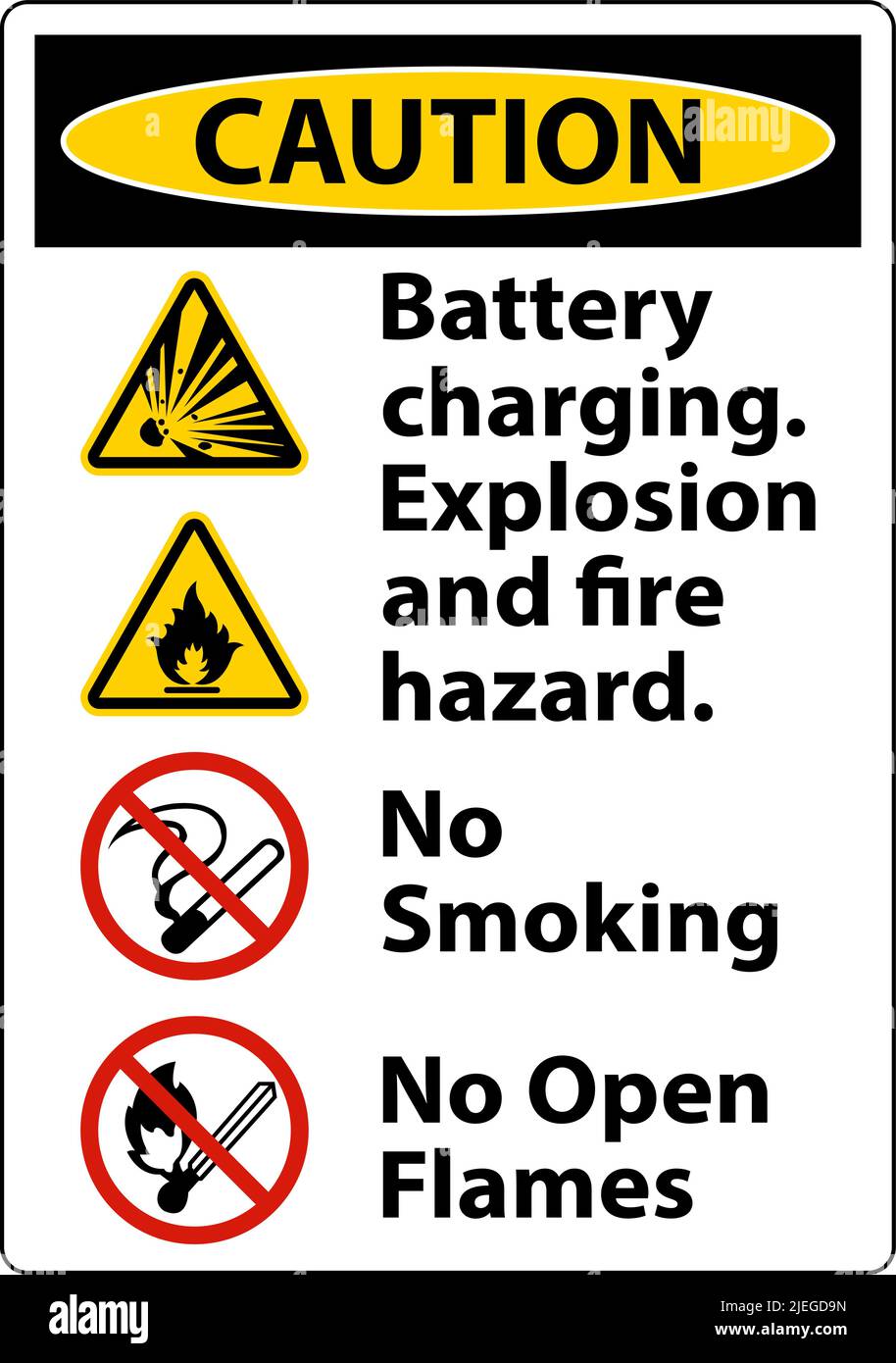 Caution Explosion and Fire Hazard Sign On White Background Stock Vector ...