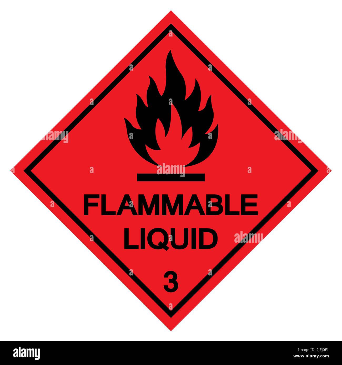 Flammable Liquid Symbol Sign Isolate On White Background,Vector ...