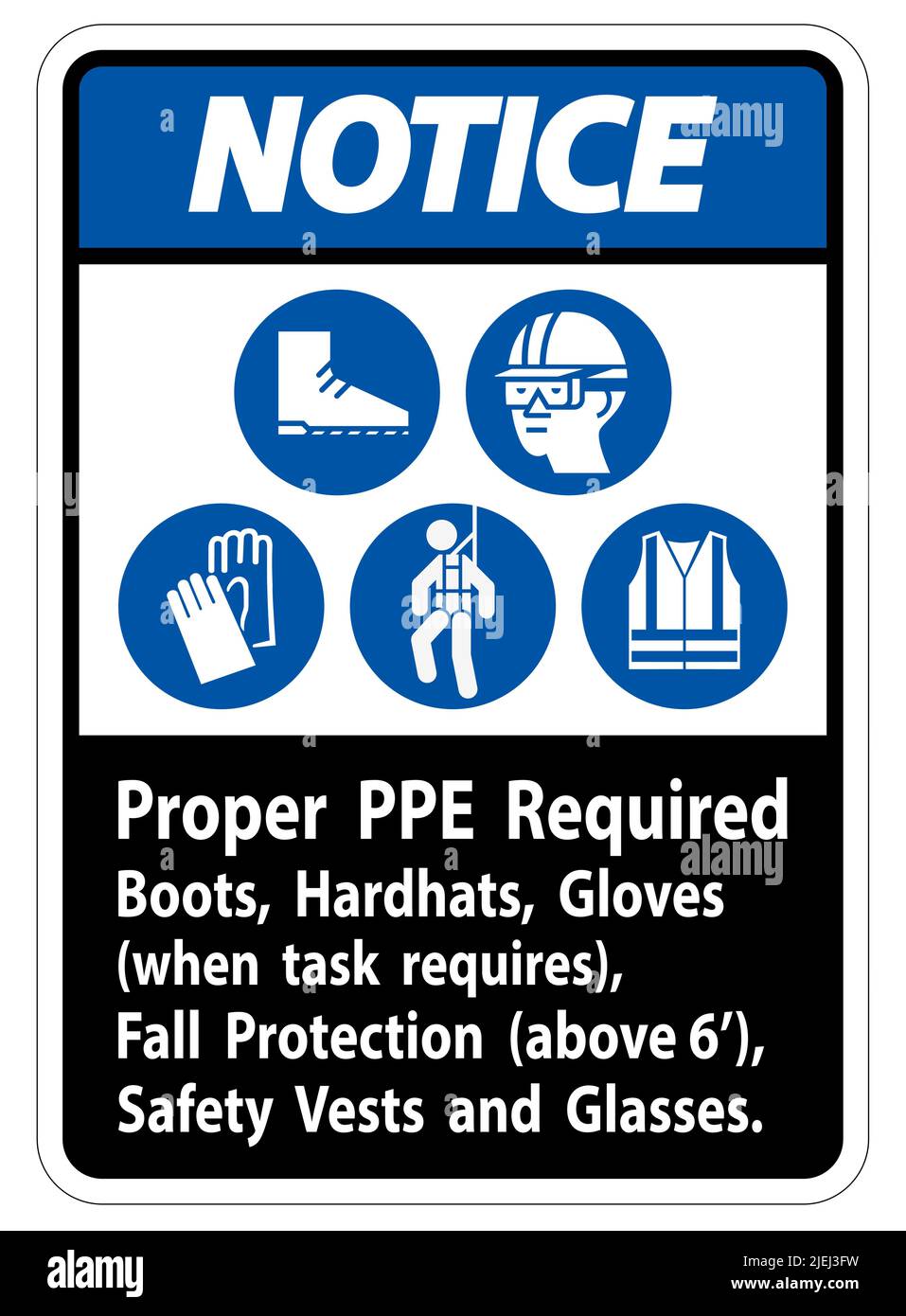 Notice Sign Proper PPE Required Boots, Hardhats, Gloves When Task ...