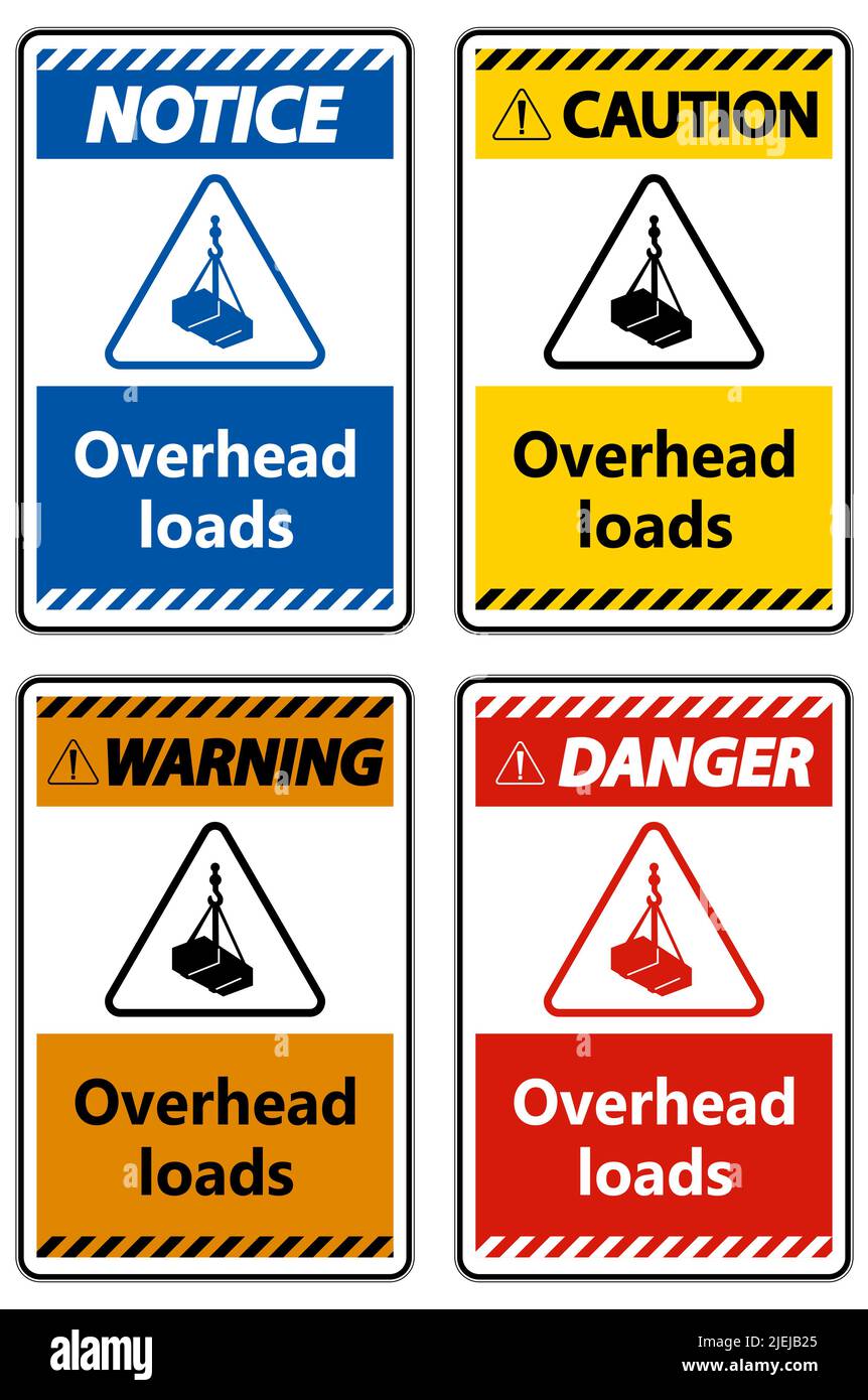 Danger, overhead load text, falling hazard risk caution warning sign ...