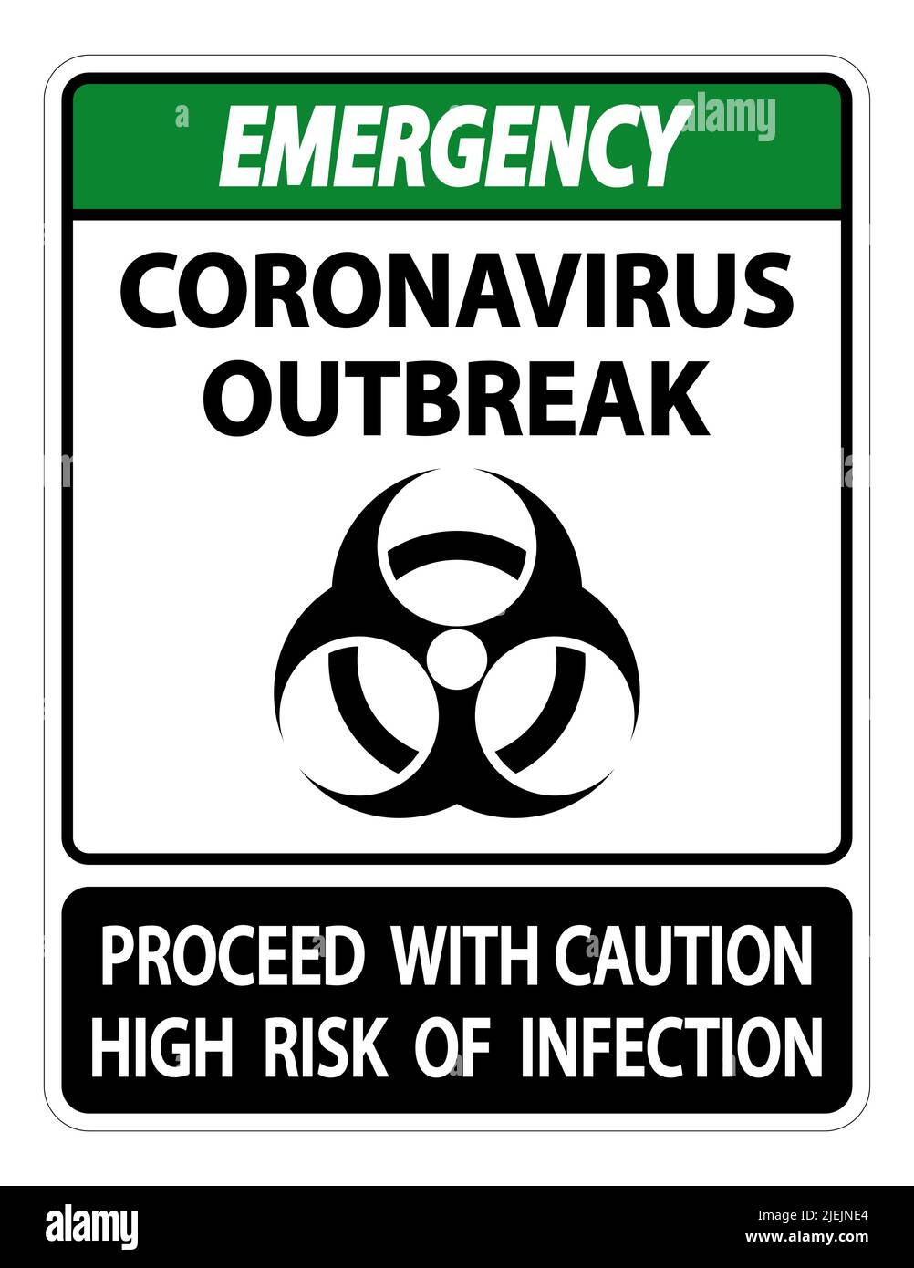 Emergency Coronavirus Outbreak Sign Isolate On White Background,Vector ...