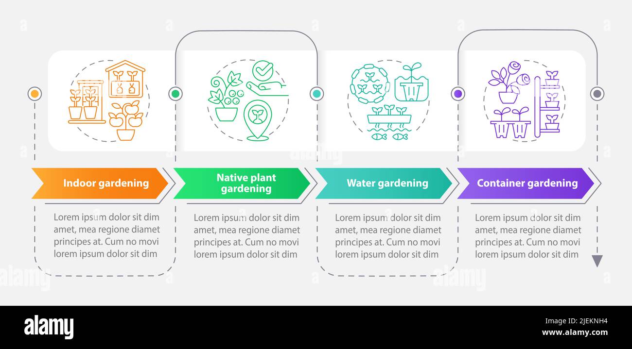 Gardening types rectangle infographic template Stock Vector Image & Art ... Gardening types rectangle infographic template Stock Vector Image & Art ...