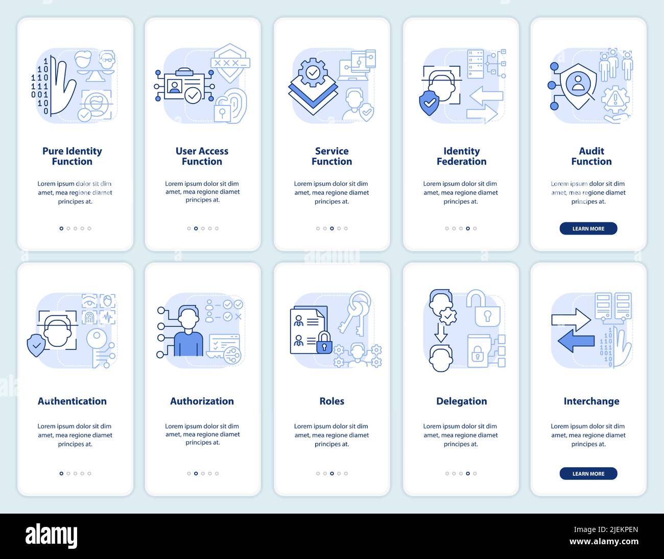 Identity and access management iam Stock Vector Images - Alamy