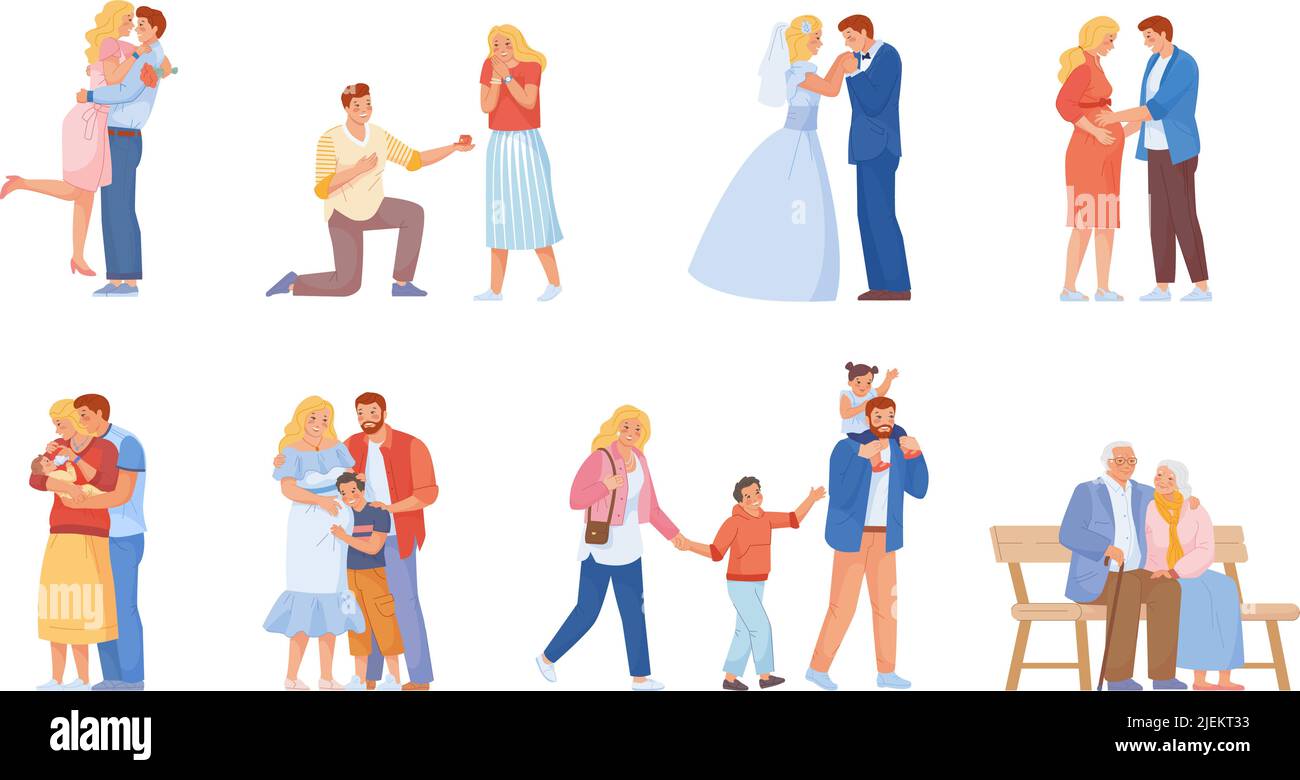 Stages of family. Couple marriage concept, parent planning relationship ...