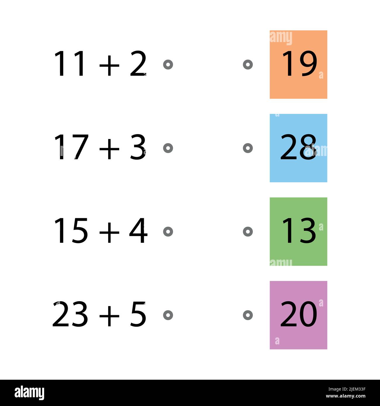 Folding trainer. Choose the correct answer. Addition tables. Fill in ...