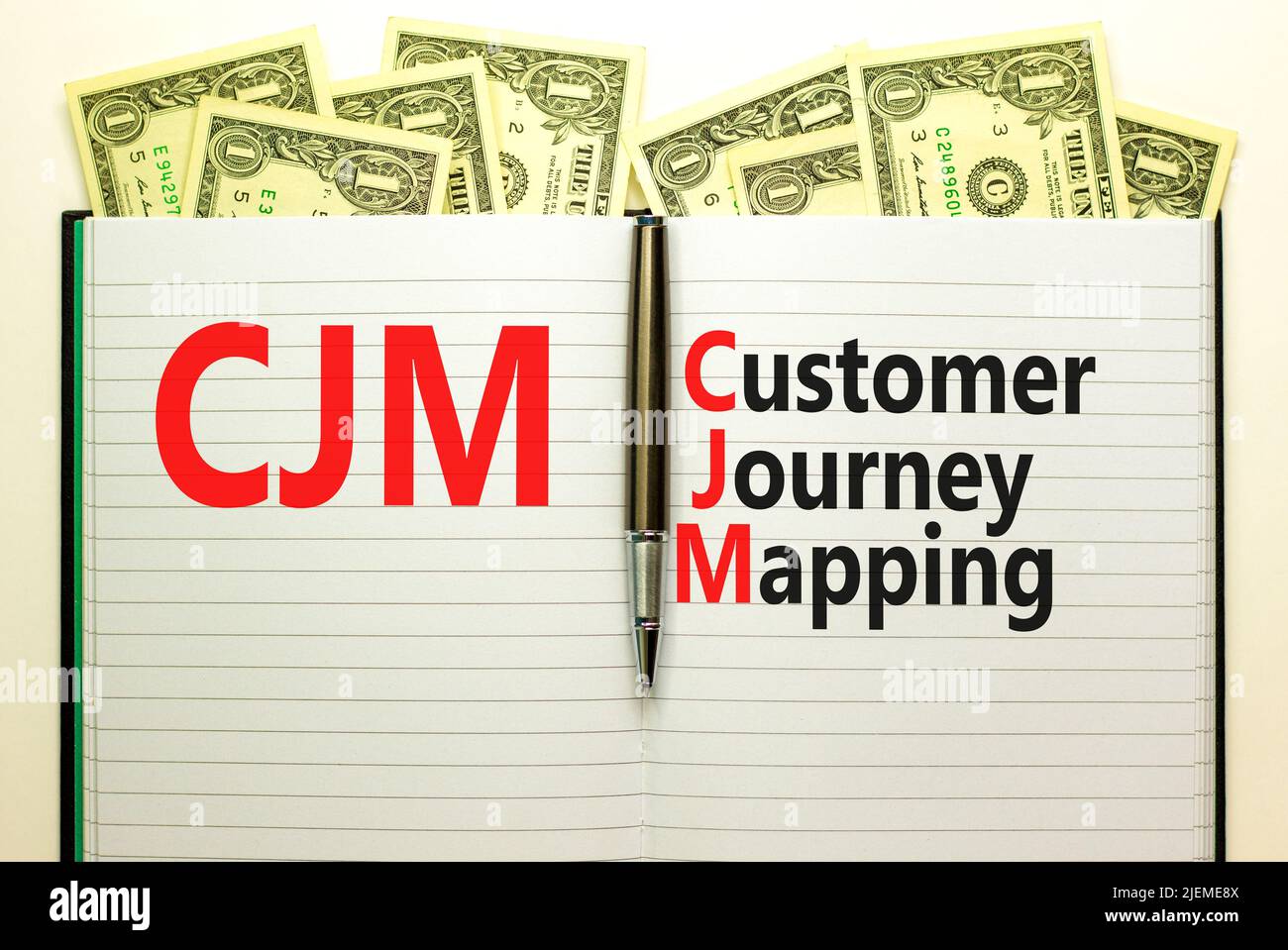 CJM customer journey mapping symbol. Concept words CJM customer journey ...