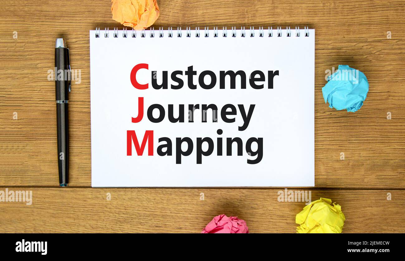 CJM customer journey mapping symbol. Concept words CJM customer journey ...