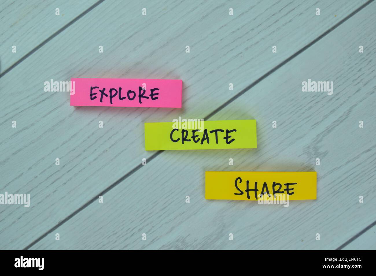 Concept of Explore Create Share write on sticky notes isolated on ...