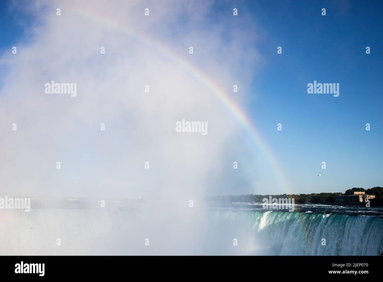 Travel scenes from Niagara Falls in Ontario, Canada Stock Photo - Alamy