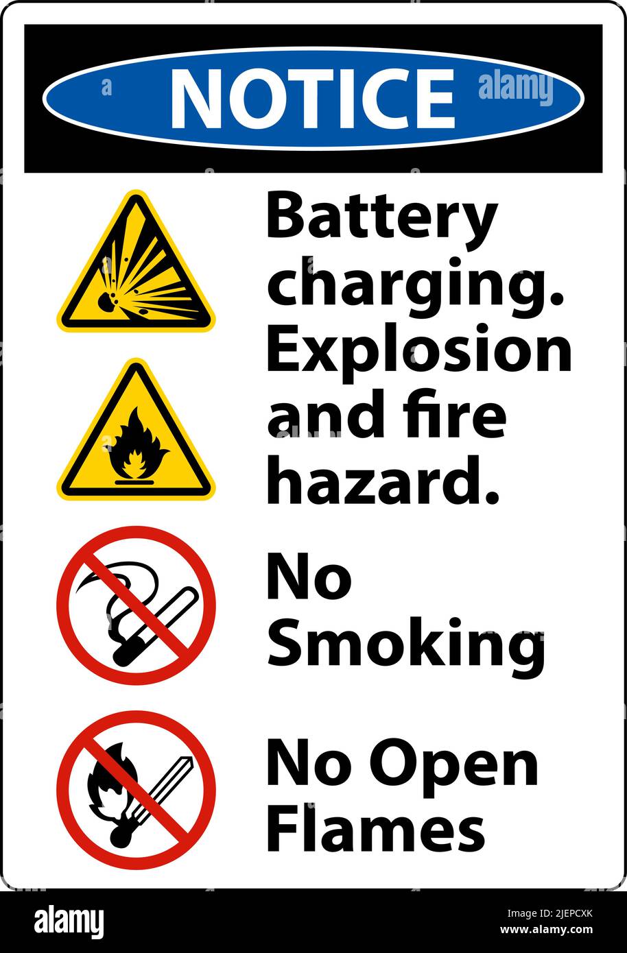 Notice Explosion and Fire Hazard Sign On White Background Stock Vector ...