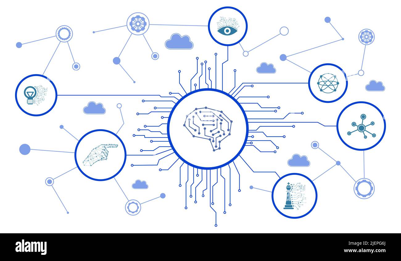 Concept of artificial intelligence with connected icons Stock Photo - Alamy
