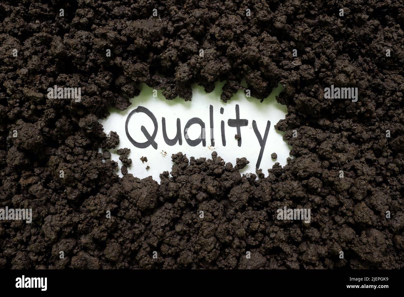 Soil quality for agriculture concept. Written word on piece of paper on ...