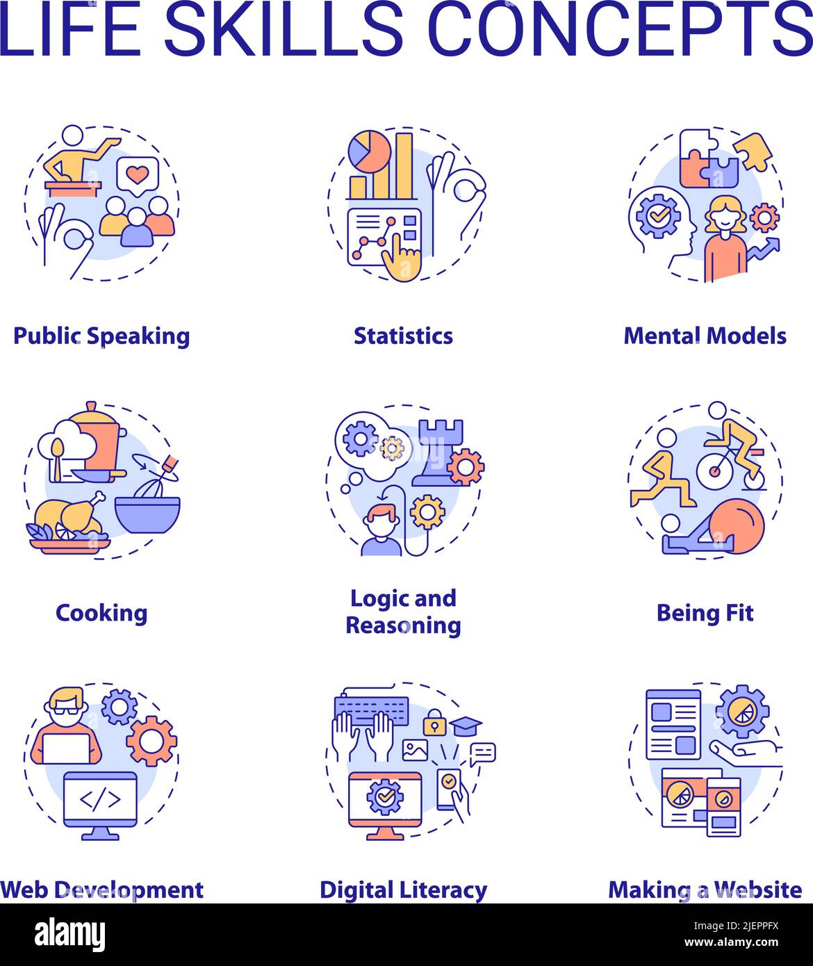 Life skills concept icons set Stock Vector Image & Art - Alamy