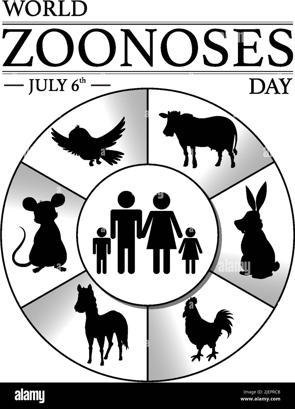World zoonoses day banner silhouette design illustration Stock Vector ...