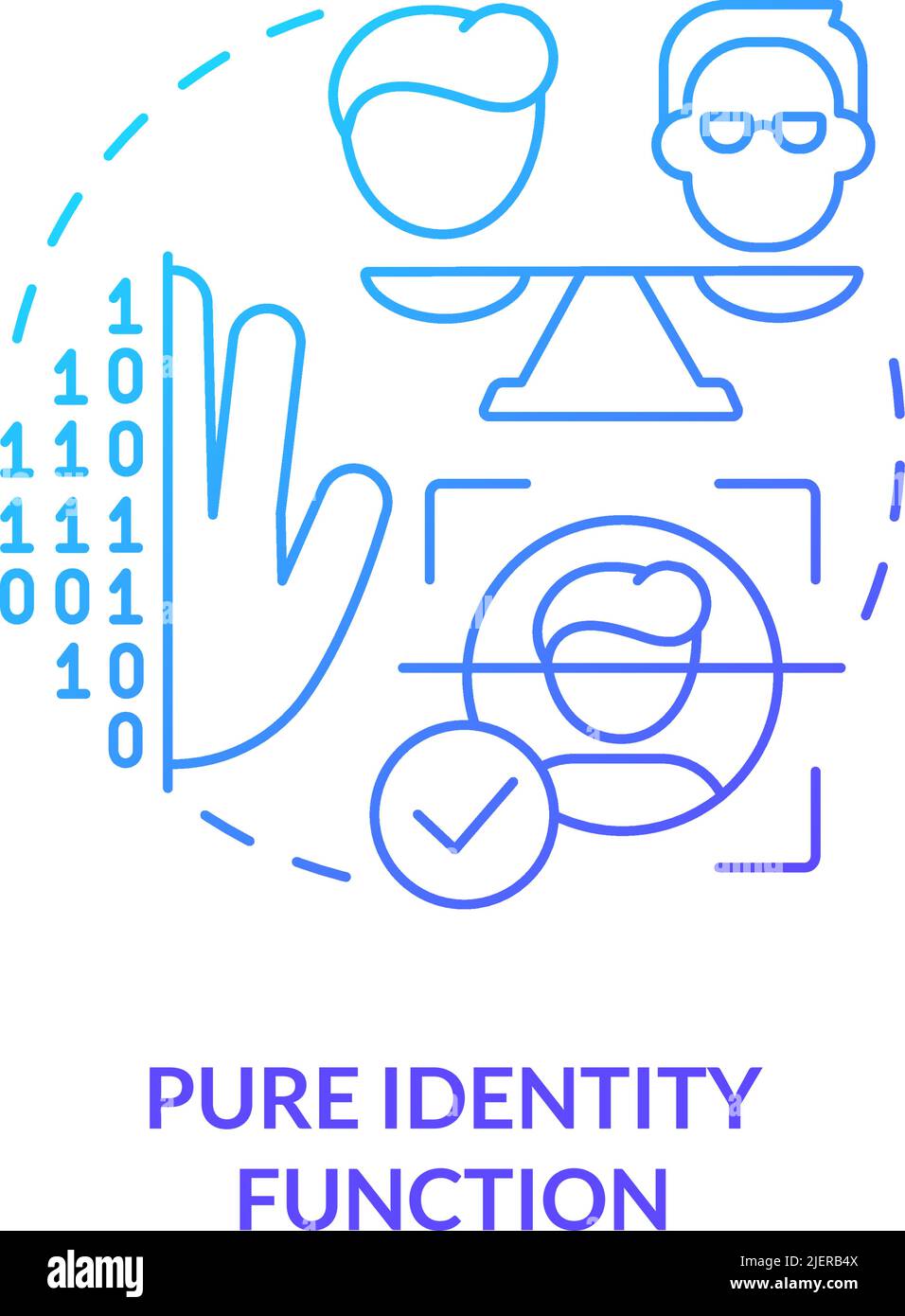 Pure identity function blue gradient concept icon Stock Vector Image ... Pure identity function blue gradient concept icon Stock Vector Image ...