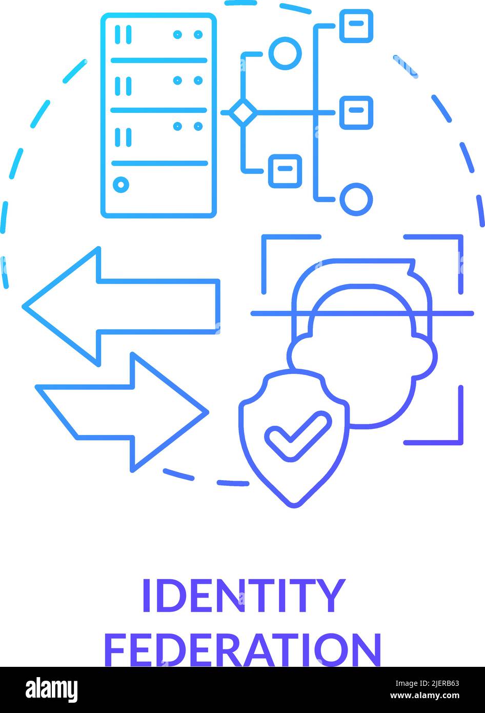 Identity and access management iam hi-res stock photography and images ...