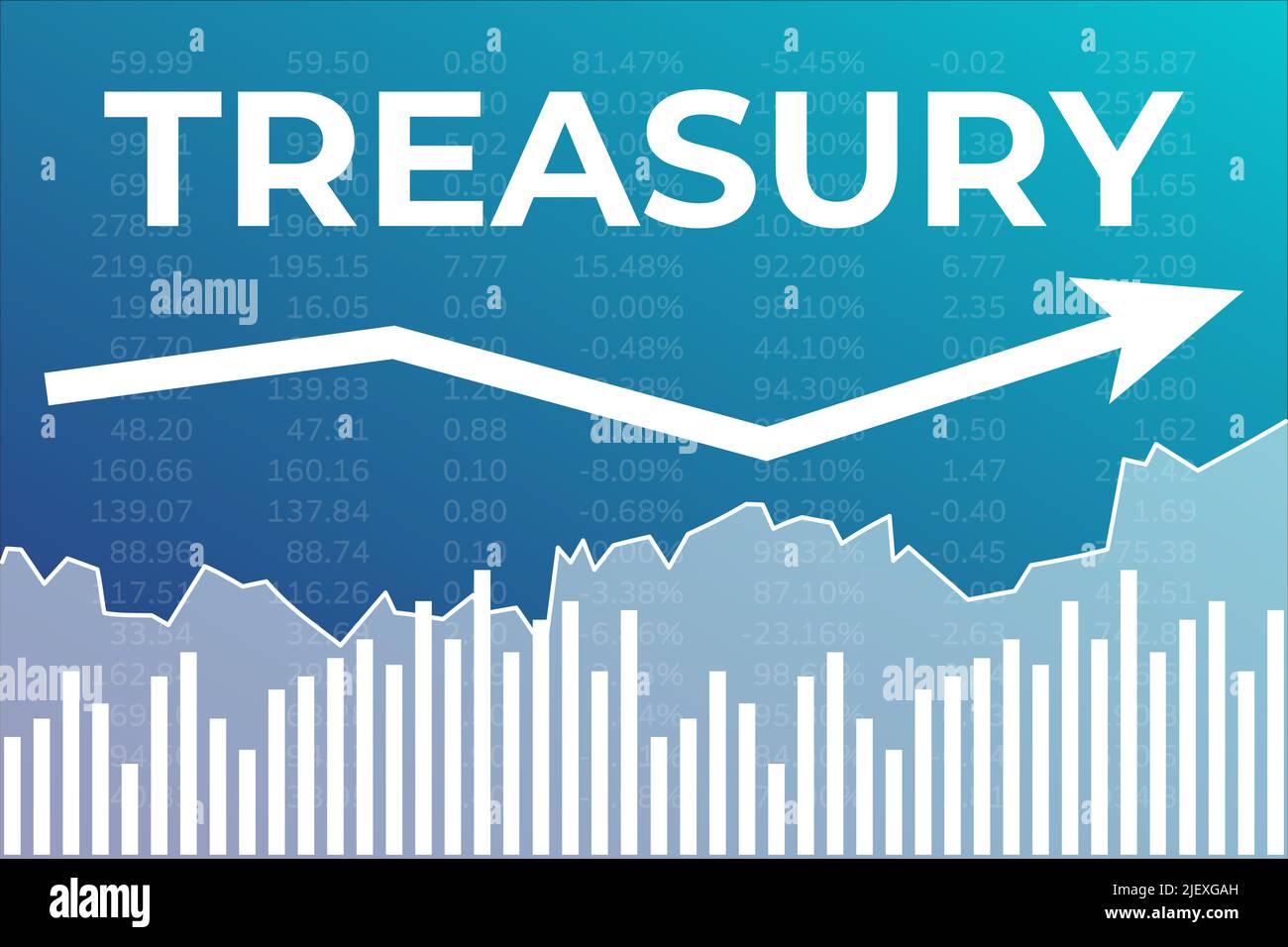 Word Treasury on blue finance background from columns, line, numbers ...