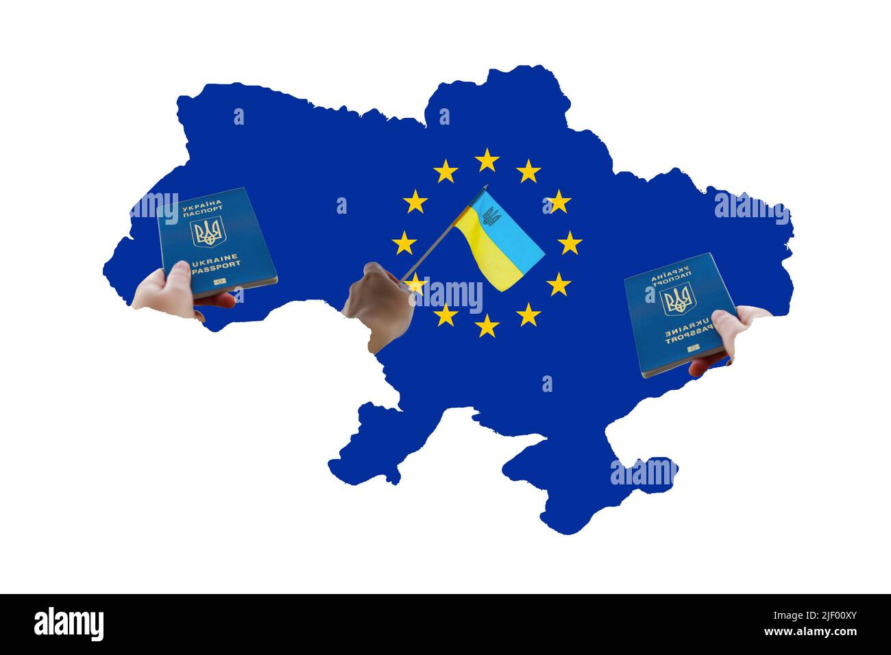 Defocus European union and Ukraine. Support and help Ukraine ...