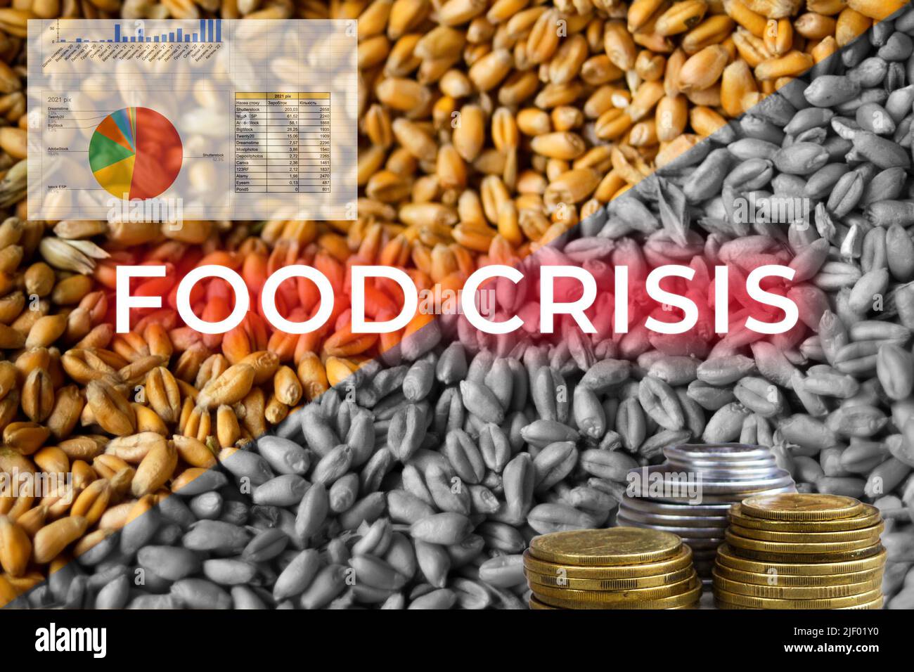 Food crisis. Global and European grain and wheat crisis in Ukraine ...
