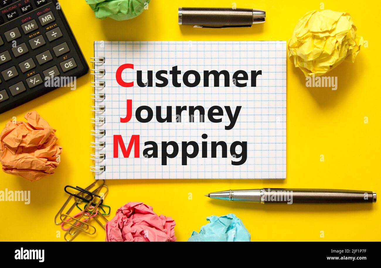 CJM customer journey mapping symbol. Concept words CJM customer journey ...