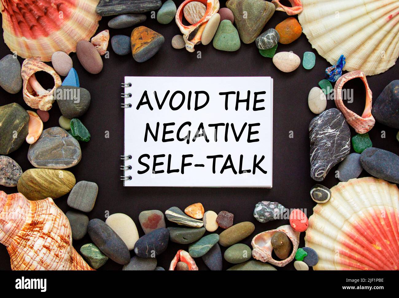 Avoid negative self-talk symbol. Concept words Avoid the negative self ...