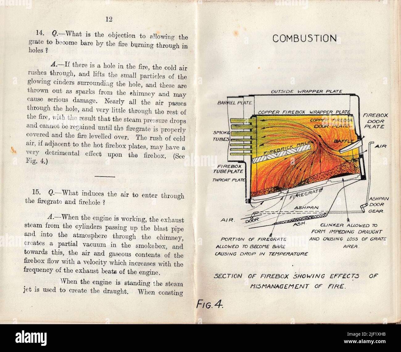 Vintage technical drawings hi-res stock photography and images - Alamy