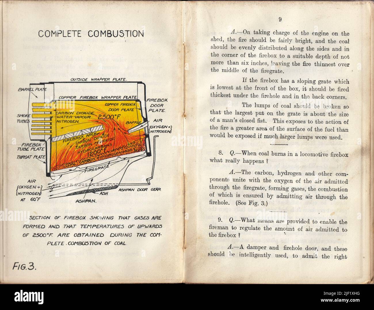 Enginemen handbook hi-res stock photography and images - Alamy