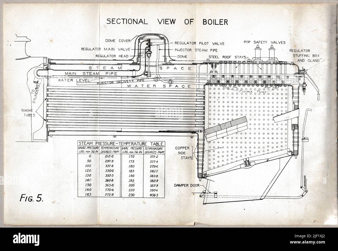 Steam locomotive drawings hi-res stock photography and images - Alamy